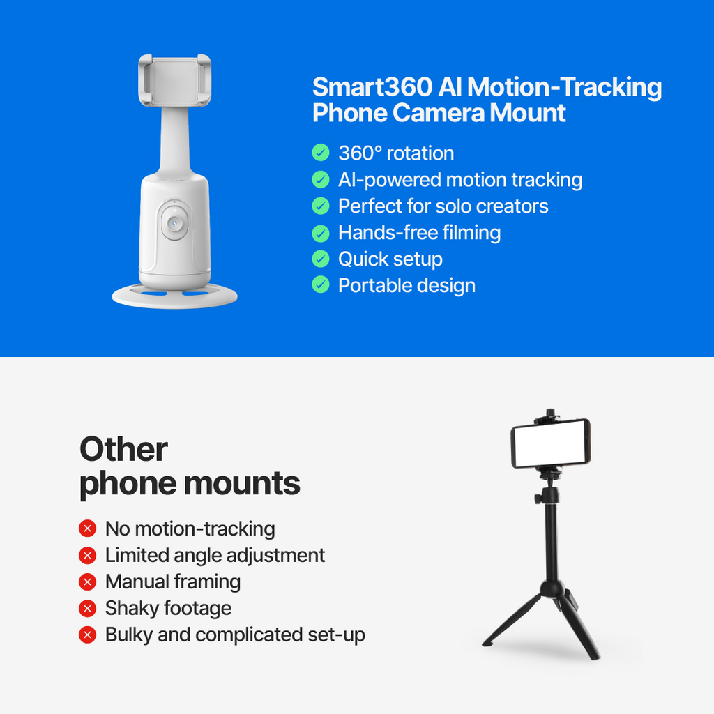 Smart360 AI Motion-Tracking Phone Camera Mount – BlueBolt Chargers